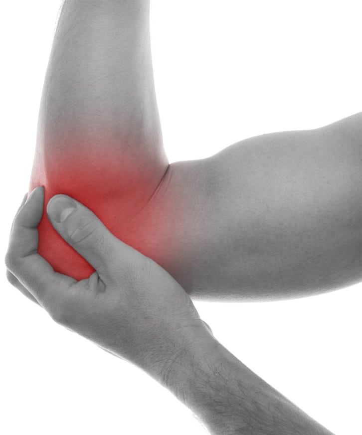 Tendinopathy / Tendonitis | Spine Plus